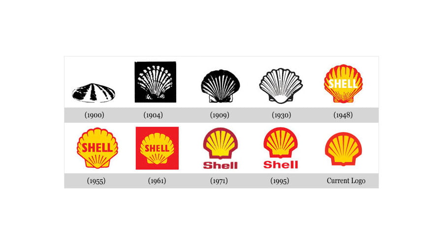 History of Famous Logos – davidpraznik.com